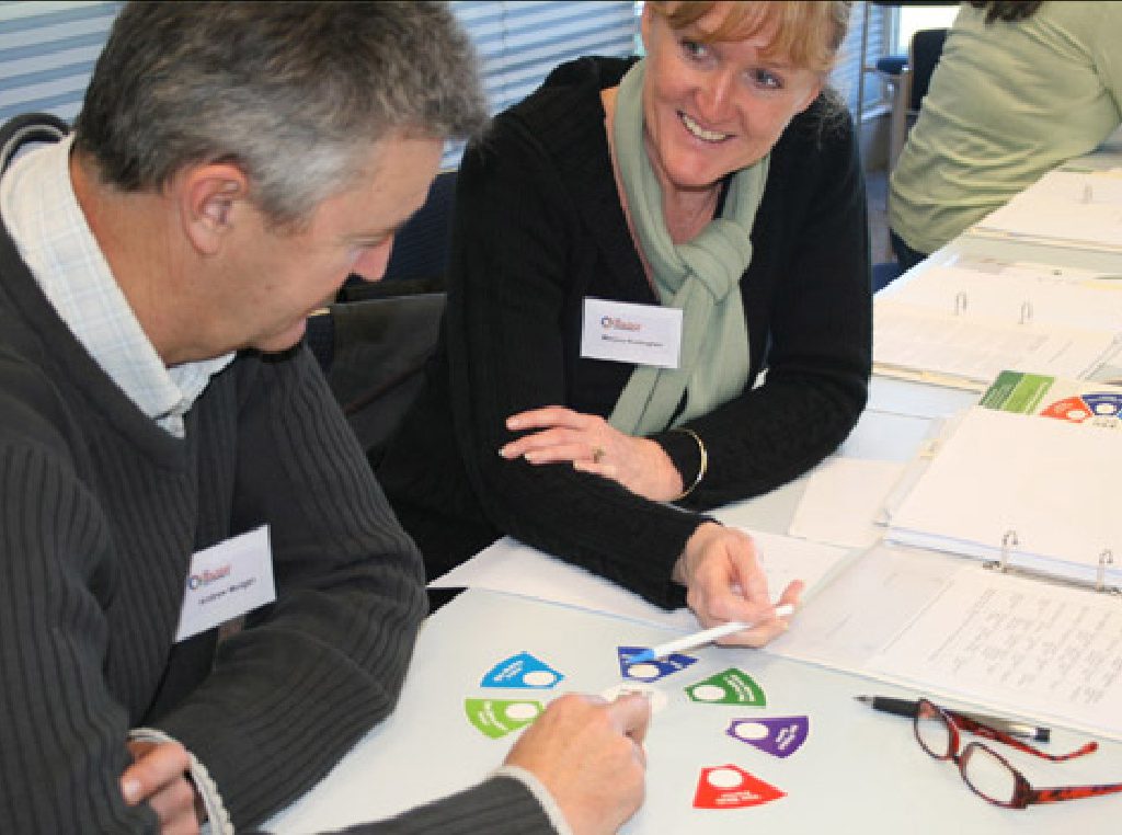 Research - The Resilience Doughnut