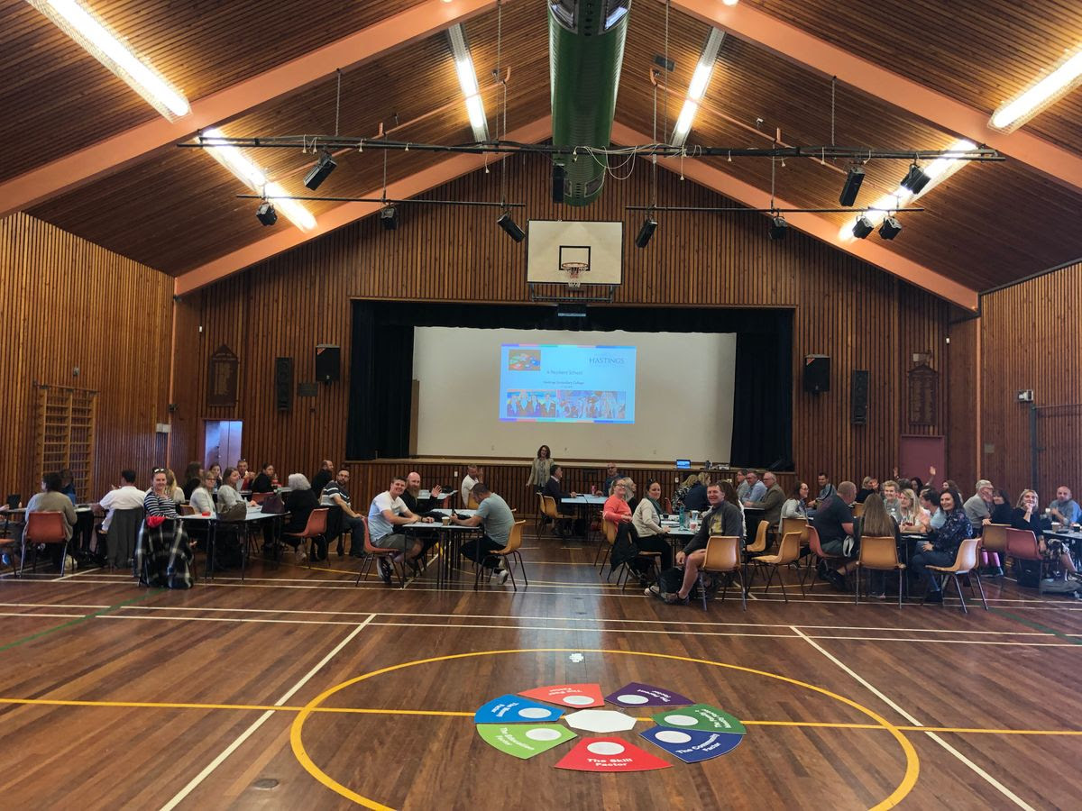 The Resilience Doughnut – Large Floor Model - The Resilience Doughnut